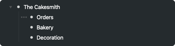 Setting up a collaborative workspace - Workflowy guide